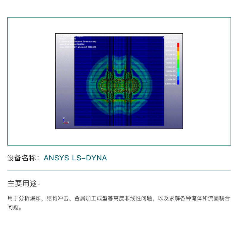 ANSYS LS-DYNA